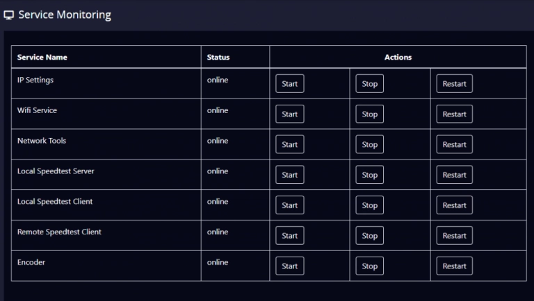 Service Monitor - knowledgebase